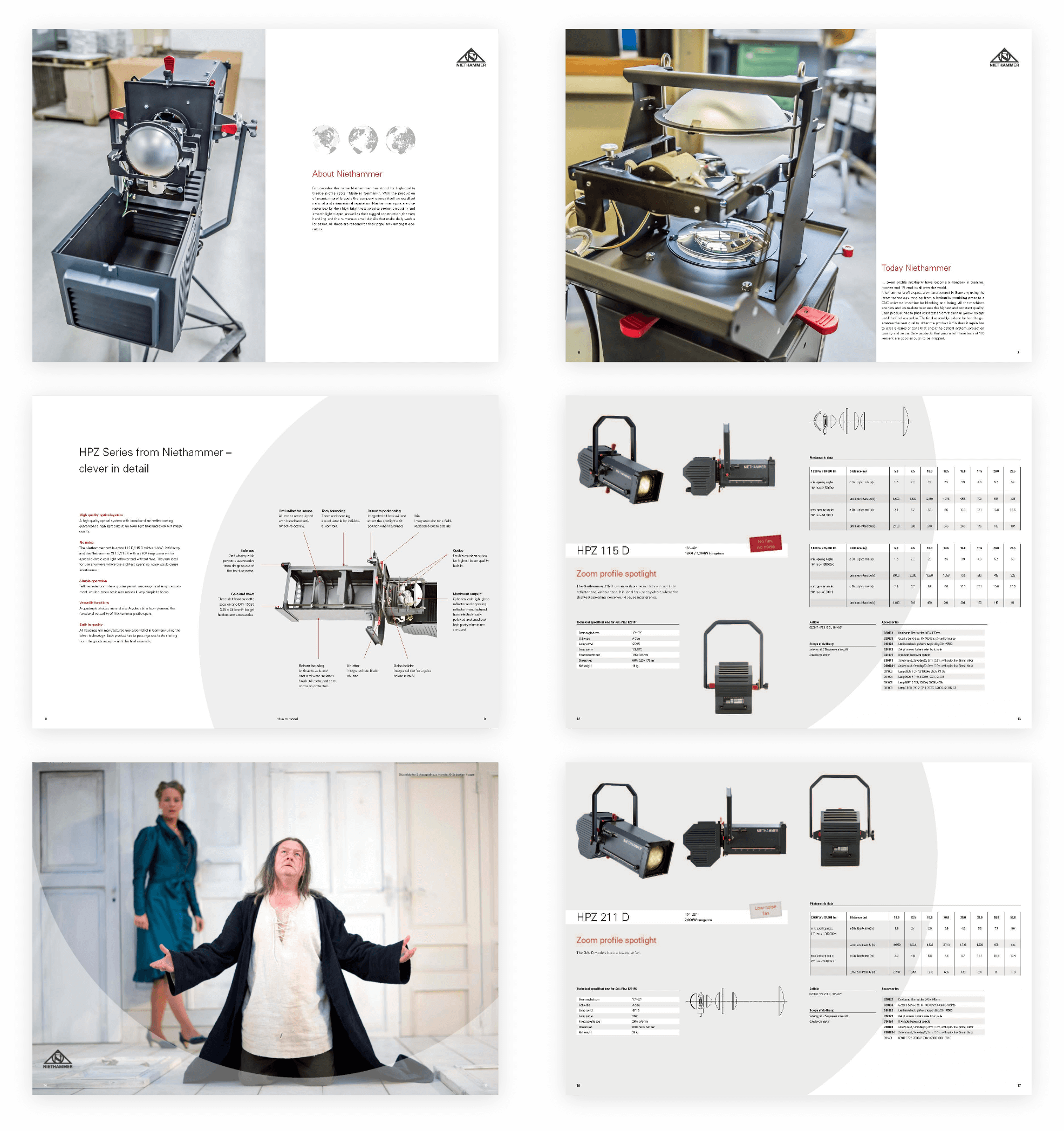 Niethammer Lichttechnik | sumdesign